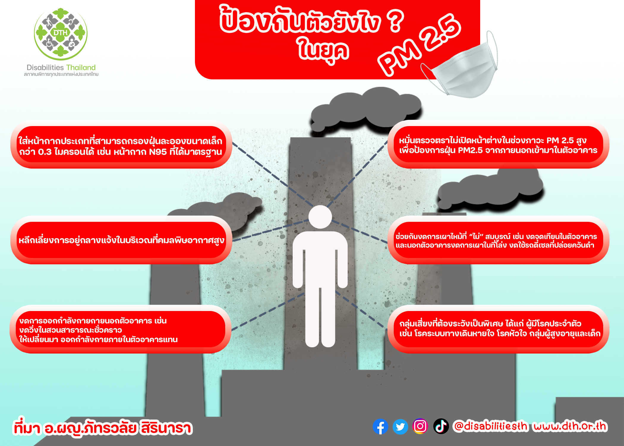 ป้องกันตัวยังไง? ในยุค PM2.5 - dth.or.th